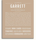 Garrett | Name Art Print – Name Stories