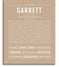 Garrett | Name Art Print – Name Stories