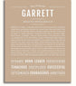 Garrett Personalized Name Meaning Art Prints – Name Stories