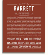 Garrett | Name Art Print – Name Stories
