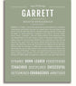 Garrett | Name Art Print – Name Stories