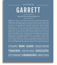 Garrett Personalized Name Meaning Art Prints – Name Stories