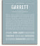 Garrett Personalized Name Meaning Art Prints – Name Stories