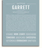 Garrett Personalized Name Meaning Art Prints – Name Stories