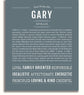 Gary Personalized Name Meaning Art Prints – Name Stories