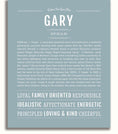 Gary Personalized Name Meaning Art Prints – Name Stories
