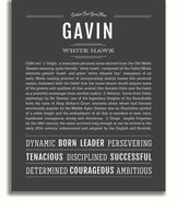 Gavin Personalized Name Meaning Art Prints – Name Stories