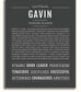 Gavin | Name Art Print – Name Stories