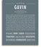 Gavin Personalized Name Meaning Art Prints – Name Stories