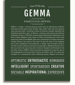 Gemma Personalized Name Meaning Art Prints – Name Stories