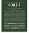 Genesis Personalized Name Meaning Art Prints – Name Stories