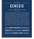 Genesis Personalized Name Meaning Art Prints – Name Stories