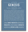 Genesis Personalized Name Meaning Art Prints – Name Stories