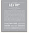 Gentry | Name Art Print – Name Stories
