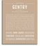 Gentry | Name Art Print – Name Stories