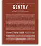 Gentry Personalized Name Meaning Art Prints – Name Stories