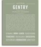 Gentry | Name Art Print – Name Stories