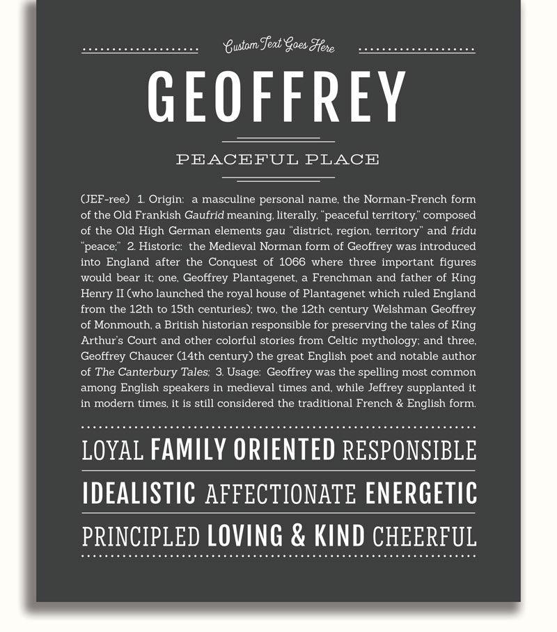 Geoffrey | Name Art Print – Name Stories