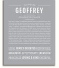 Geoffrey | Name Art Print – Name Stories