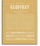 Geoffrey | Name Art Print – Name Stories