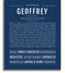 Geoffrey Personalized Name Meaning Art Prints – Name Stories