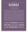 George Personalized Name Meaning Art Prints – Name Stories