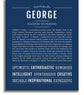 George Personalized Name Meaning Art Prints – Name Stories