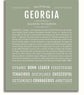 Georgia Personalized Name Meaning Art Prints – Name Stories