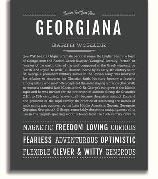 Georgiana | Name Art Print – Name Stories