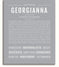 Georgianna Personalized Name Meaning Art Prints – Name Stories