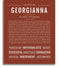 Georgianna Personalized Name Meaning Art Prints – Name Stories
