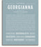 Georgianna | Name Art Print – Name Stories