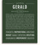 Gerald Personalized Name Meaning Art Prints – Name Stories