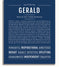 Gerald | Name Art Print – Name Stories