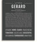 Gerard | Name Art Print – Name Stories