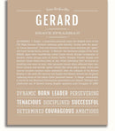 Gerard Personalized Name Meaning Art Prints – Name Stories