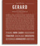Gerard Personalized Name Meaning Art Prints – Name Stories