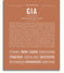 Gia Personalized Name Meaning Art Prints – Name Stories