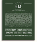 Gia | Name Art Print – Name Stories