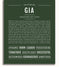 Gia | Name Art Print – Name Stories