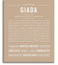 Giada | Name Art Print – Name Stories
