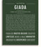 Giada Personalized Name Meaning Art Prints – Name Stories