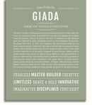 Giada Personalized Name Meaning Art Prints – Name Stories