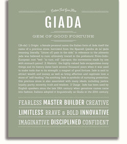 Giada Personalized Name Meaning Art Prints – Name Stories