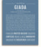 Giada Personalized Name Meaning Art Prints – Name Stories