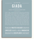 Giada | Name Art Print – Name Stories