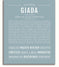 Giada Personalized Name Meaning Art Prints – Name Stories