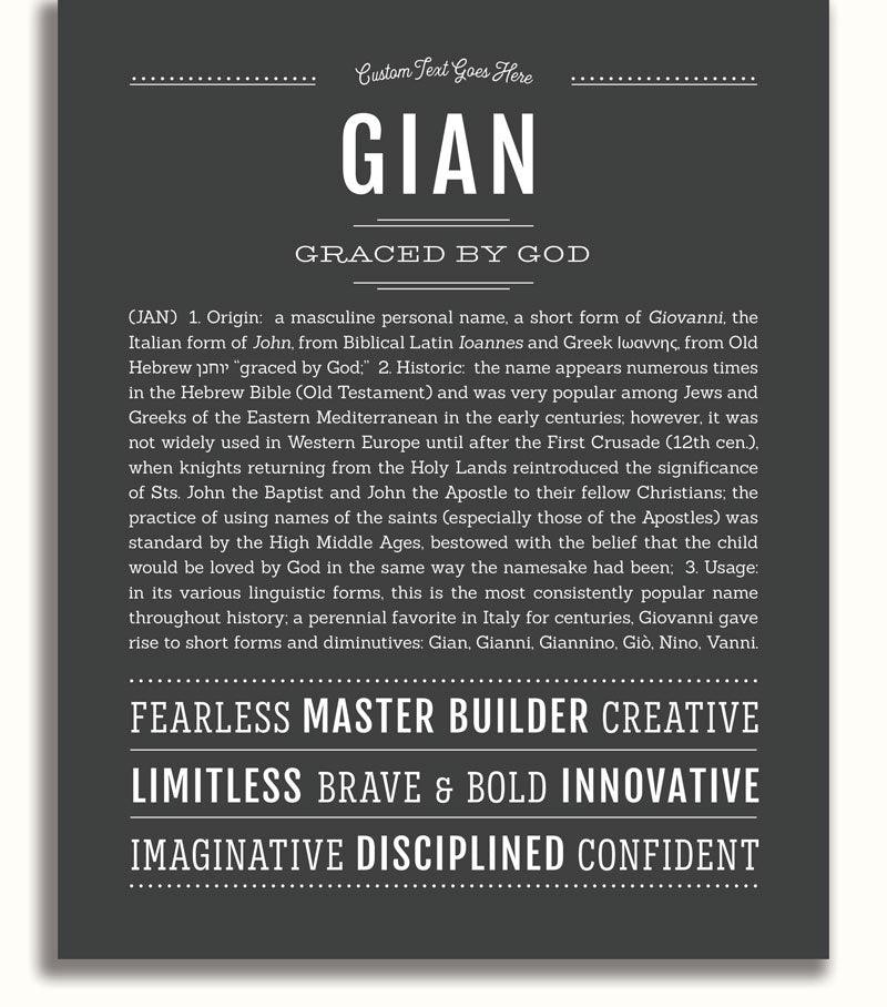 Gian Personalized Name Meaning Art Prints – Name Stories