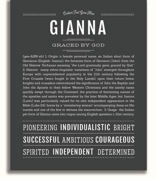 Gianna Personalized Name Meaning Art Prints Name Stories