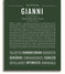 Gianni | Name Art Print – Name Stories